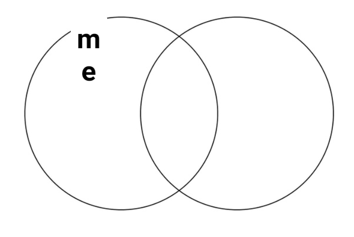 Meme - Piñata Farms - The best meme generator and meme maker for video ...