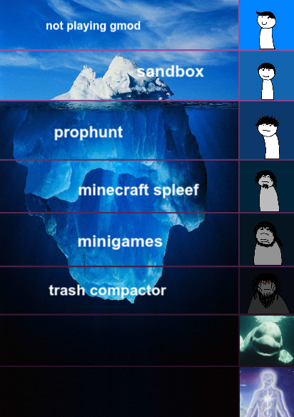 Meme - Piñata Farms - The best meme generator and meme maker for video ...