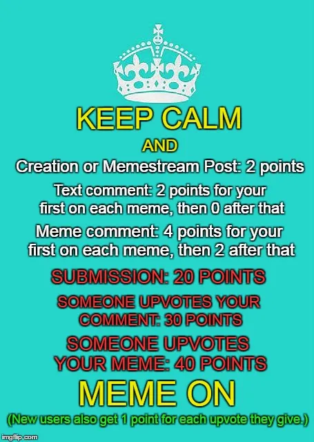KEEP CALM; AND; Creation or Memestream Post: 2 points; Text comment: 2 ...