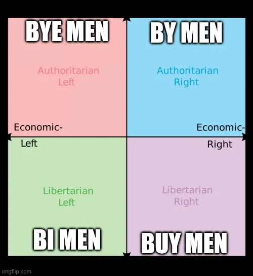 BYE MEN; BY MEN; BUY MEN; BI MEN meme - Piñata Farms - The best meme ...