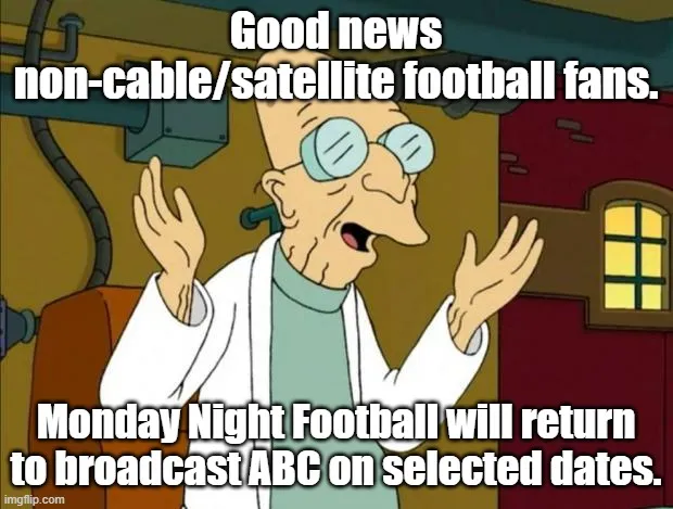 Good News Meme No News Good News Sophisticated Cat Meme Generator