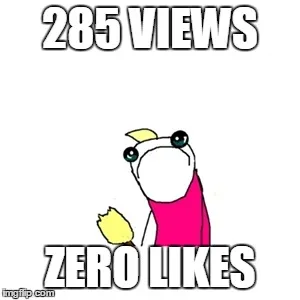 285 VIEWS ZERO LIKES meme - Piñata Farms - The best meme generator and ...