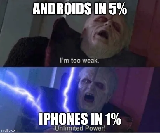 ANDROIDS IN 5%; IPHONES IN 1% meme - Piñata Farms - The best meme ...