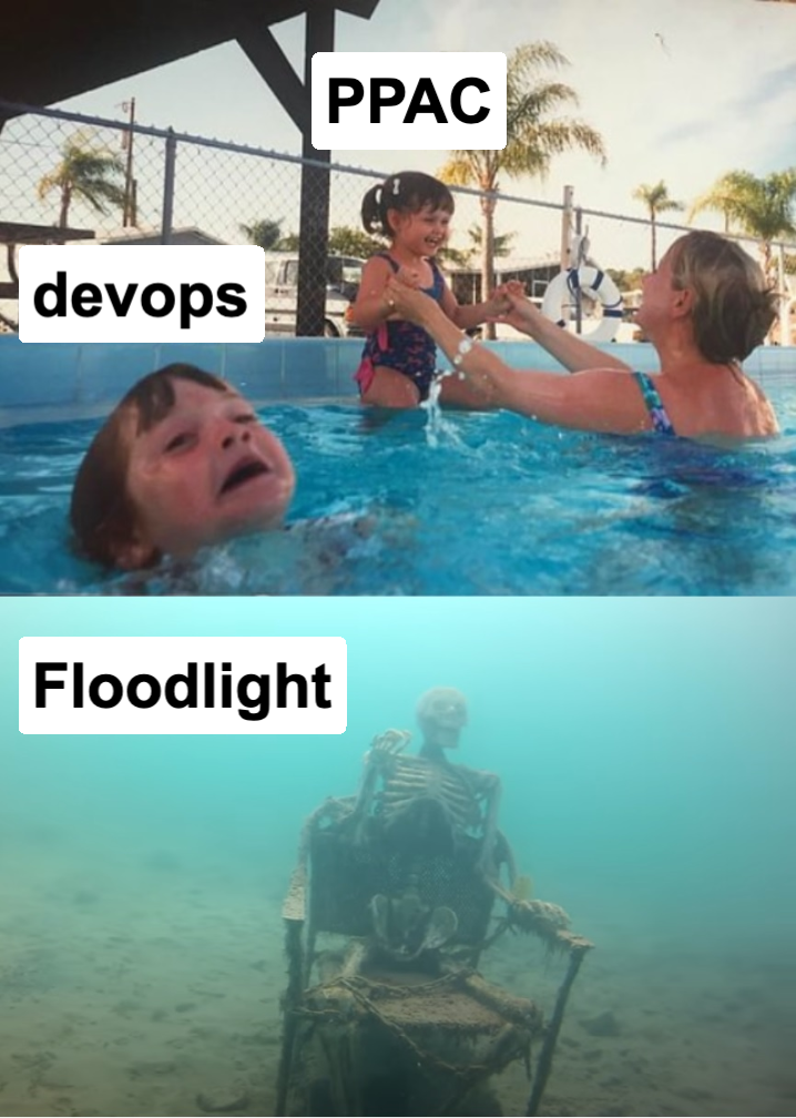 Meme - Piñata Farms - The best meme generator and meme maker for video ...