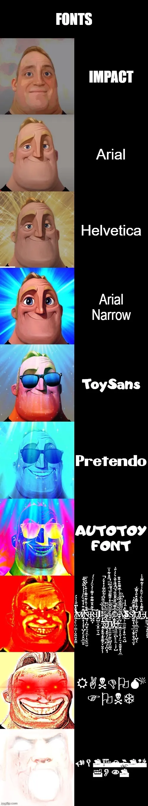 Ariel Font Memes 6 Best Ways To Create Impact Font Meme