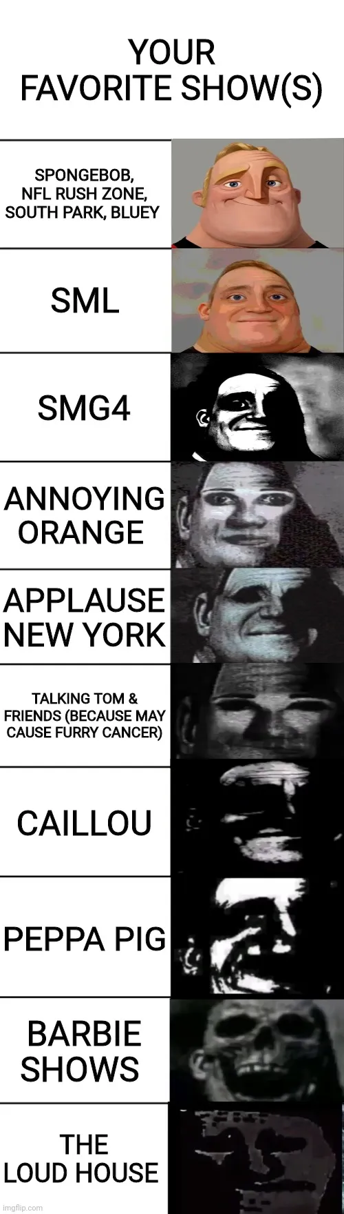 YOUR FAVORITE SHOW(S); SPONGEBOB, NFL RUSH ZONE, SOUTH PARK, BLUEY; SML ...