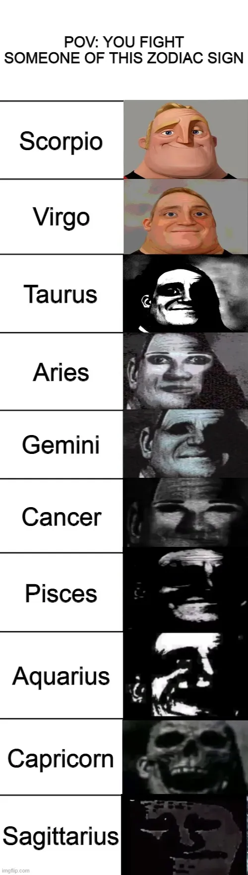 POV: YOU FIGHT SOMEONE OF THIS ZODIAC SIGN; Scorpio; Virgo; Taurus ...