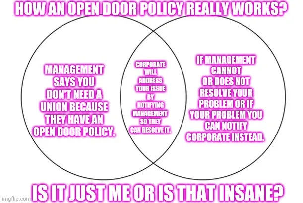 HOW AN OPEN DOOR POLICY REALLY WORKS? IF MANAGEMENT CANNOT OR DOES NOT ...